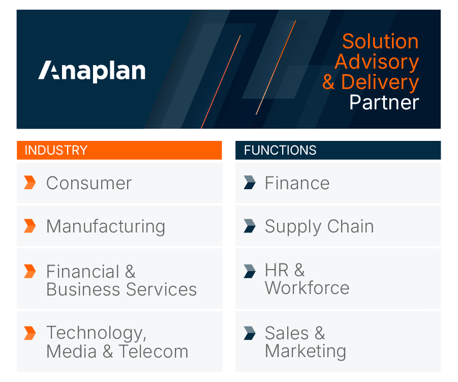 Keyrus EPM - Anaplan